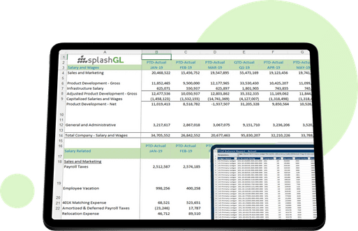 SplashBI | SquareOne Technologies