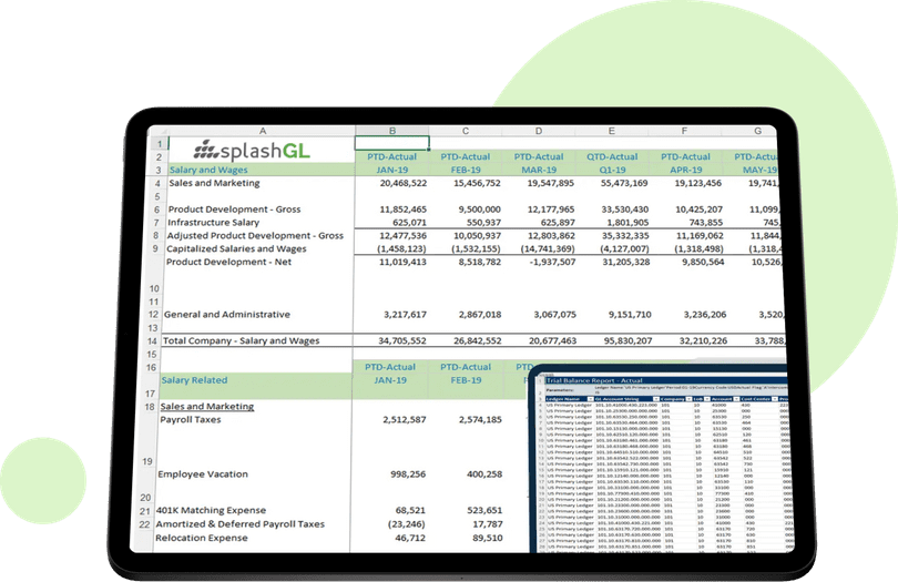 SplashBI | SquareOne Technologies