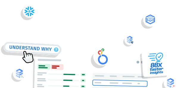 Schedule a Demo | Tellius