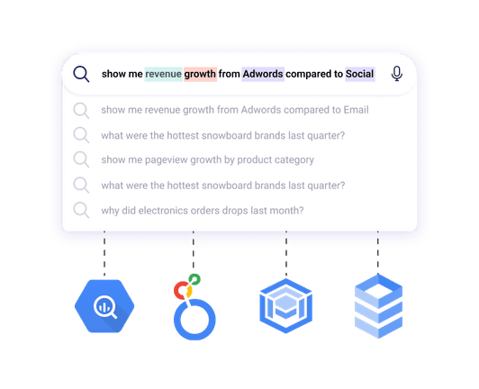 Schedule a Demo | Tellius Schedule a Demo | Tellius