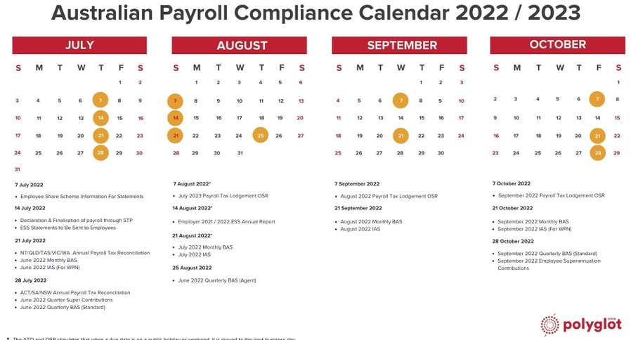 Australian Payroll Compliance Calendar 2022-2023 | Polyglot Group