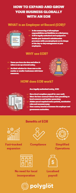 How to Expand & Grow Your Business Globally with an EOR Infographic ...