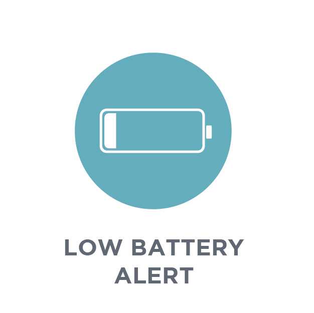 Matrix™ Car Tracker | Beame™ | Track Your Car With Your Phone R189pm