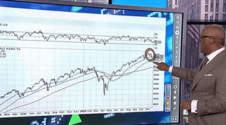 Unbreakable Investor by Charles Payne