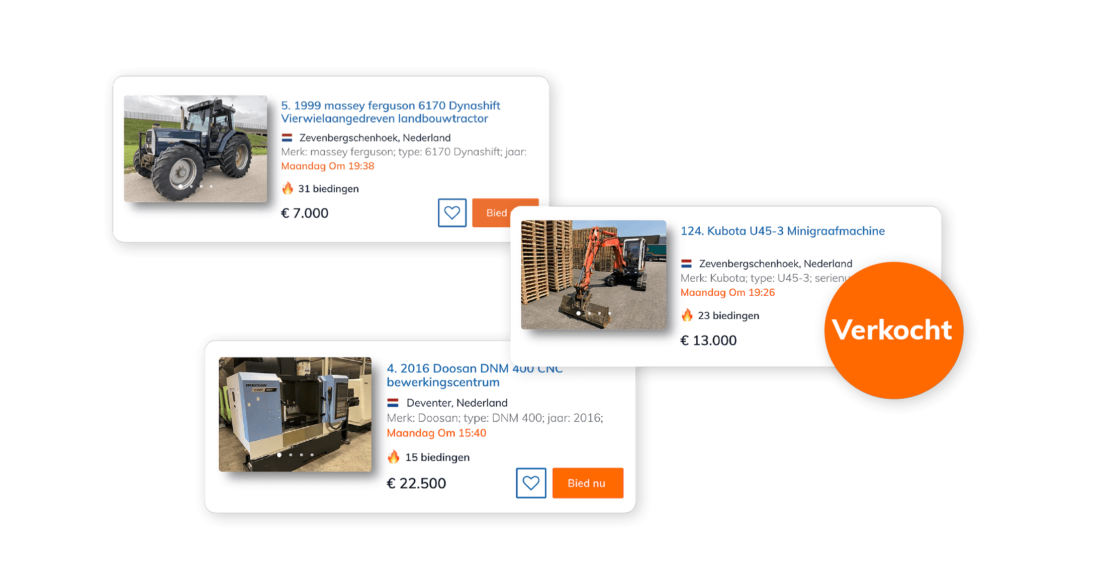 Troostwijk Auctions | Zelf iets verkopen