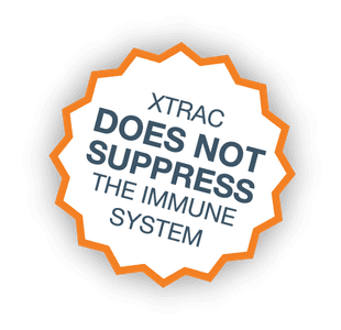 XTRAC Laser Psoriasis Treatment